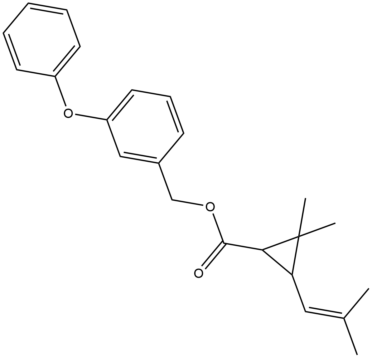 美国APExBIO中文官网 - Phenothrin